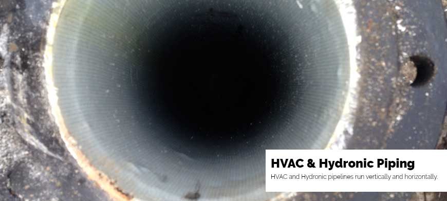 HVAC & Hydronic Piping | Dynamic Drain Technologies